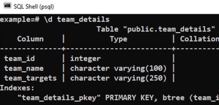 Reordenar columnas en PostgreSQL Reordenar columnas en PostgreSQL